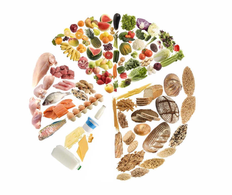 DASH Diet ranked as one of the best diets ever developed, sponsored by ...