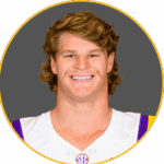 Power of the portal: Mapping LSU Football's 2025 transfer players - [225]